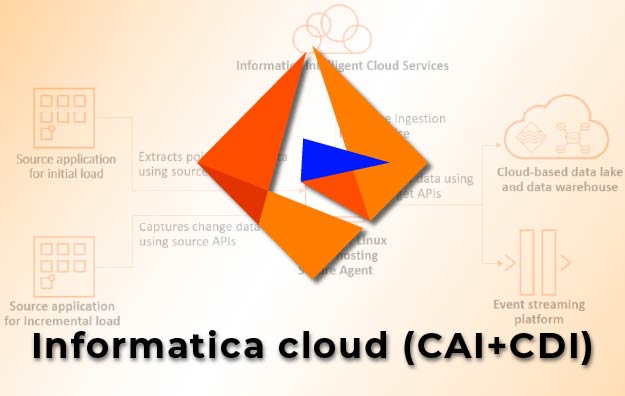 techieshub.io - online technical courses